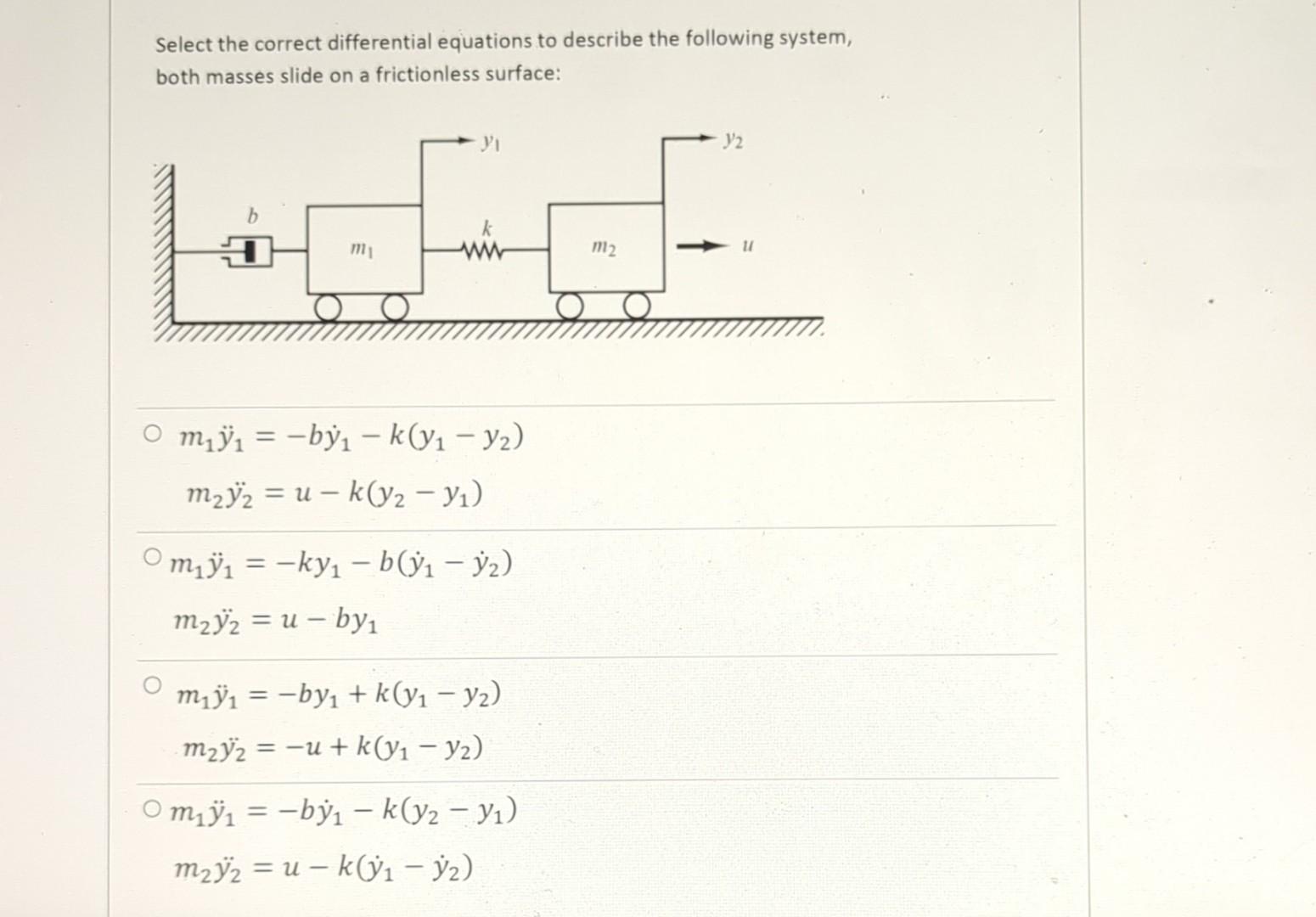 Solved Select the correct transfer function Y(s)/R(s) of the | Chegg.com