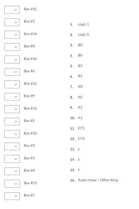 Solved Two 4-bit numbers A (A3A2A1A0) and B (B3B2B1B0), | Chegg.com