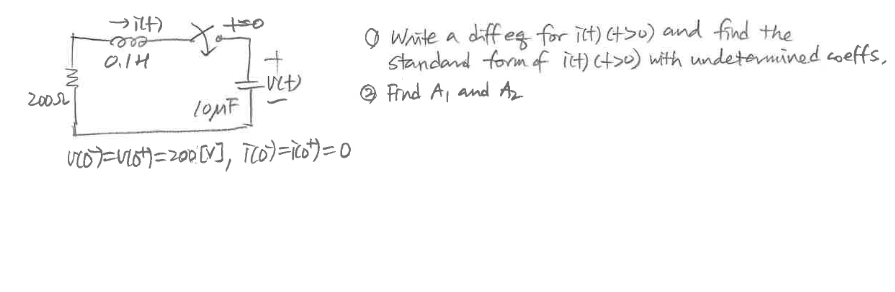 Solved (1) ﻿Write a diff eq of for i(t)(t>0) ﻿and find | Chegg.com