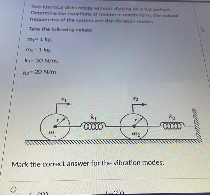 Solved Two identical disks rotate without sllpping on a flat | Chegg.com