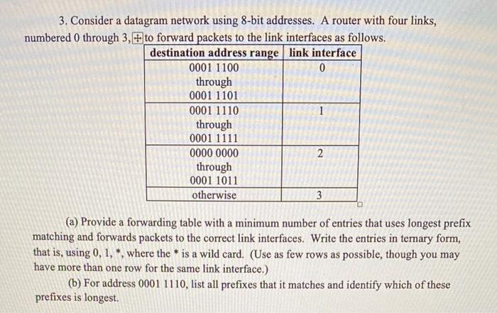 Solved 3. Consider a datagram network using 8-bit addresses. | Chegg.com