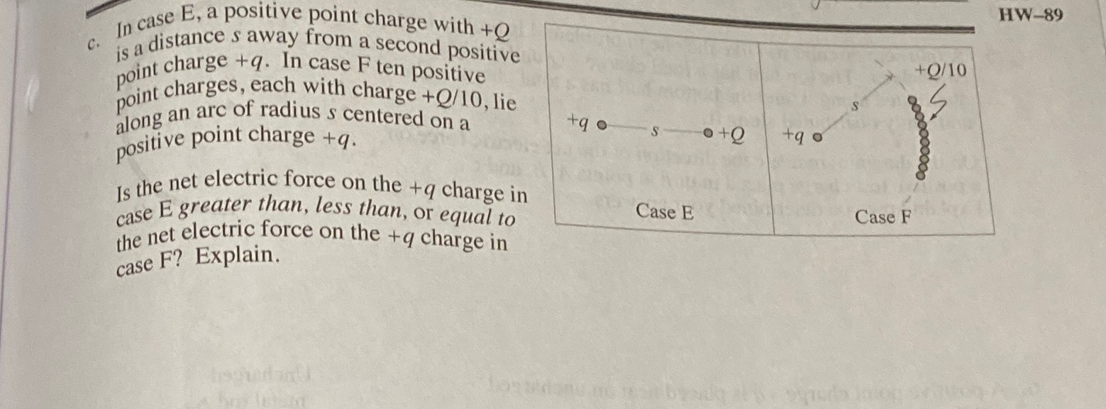 Solved c. ﻿In case E, ﻿a positive point charge with +Q ﻿is a | Chegg.com