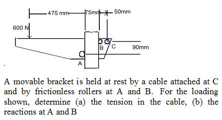 Solved A movable bracket is held at rest by a cable attached | Chegg.com