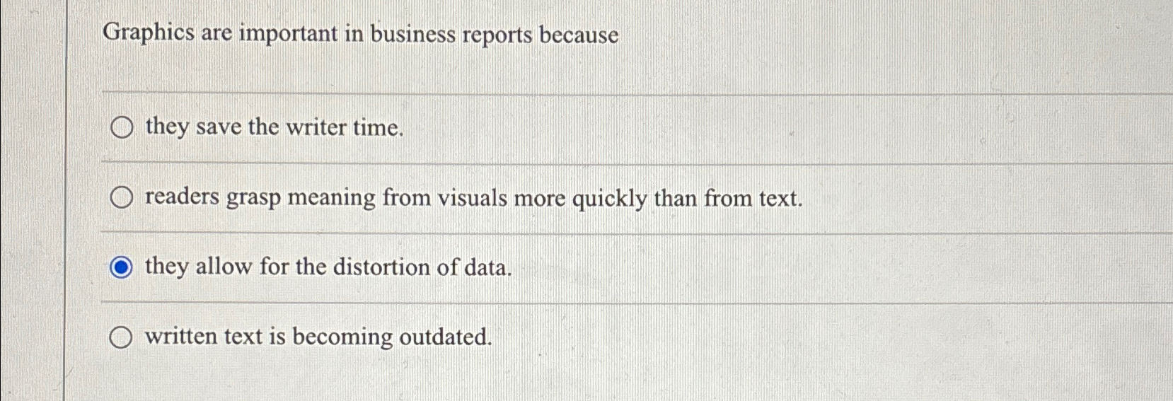 Solved Graphics are important in business reports | Chegg.com