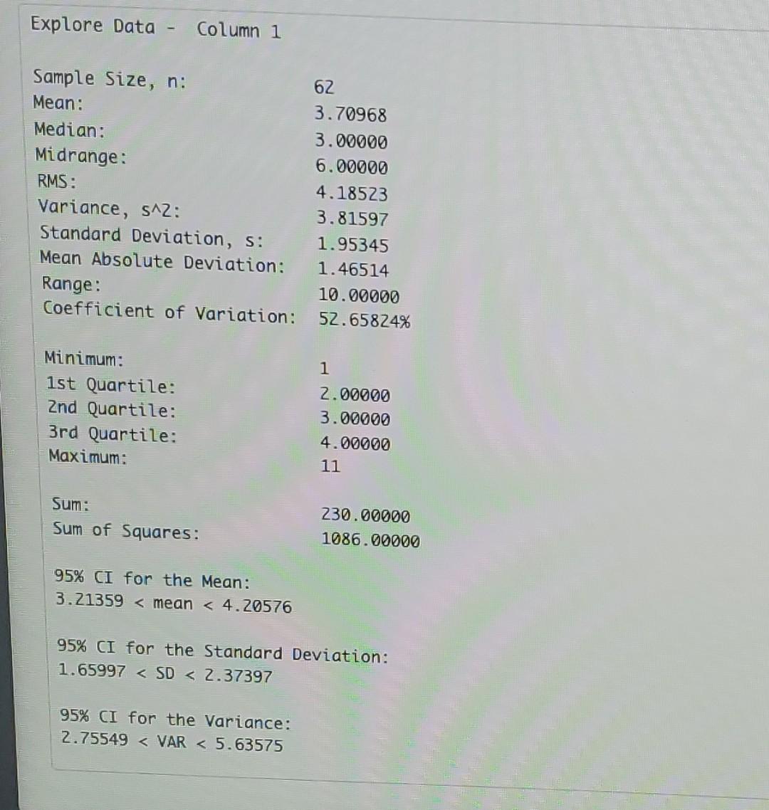 Solved Using the drop down for data sets, click on | Chegg.com