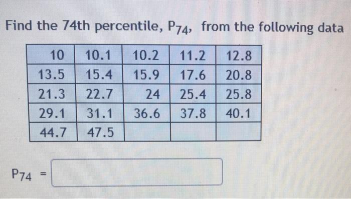 Solved Find the 74th percentile, P74, from the following | Chegg.com