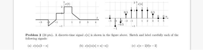 Solved Problem 2(24pts). A discrete-time signal x[n] is | Chegg.com