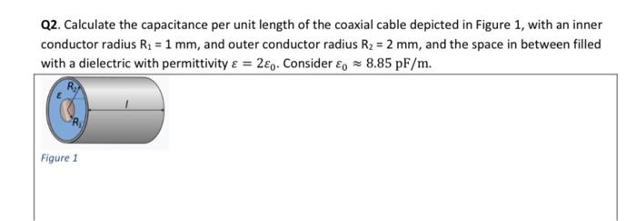 Solved Q2. Calculate the capacitance per unit length of the | Chegg.com