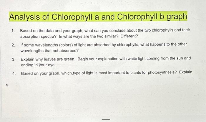 Solved Analysis of Chlorophyll a and Chlorophyll b graph | Chegg.com