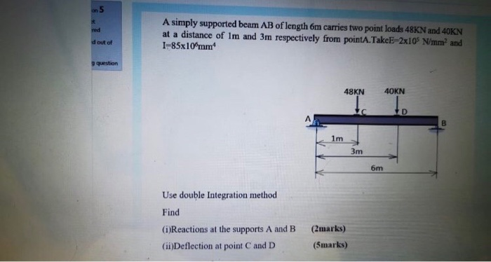 Solved on 5 A simply supported beam AB of length 6m carries | Chegg.com
