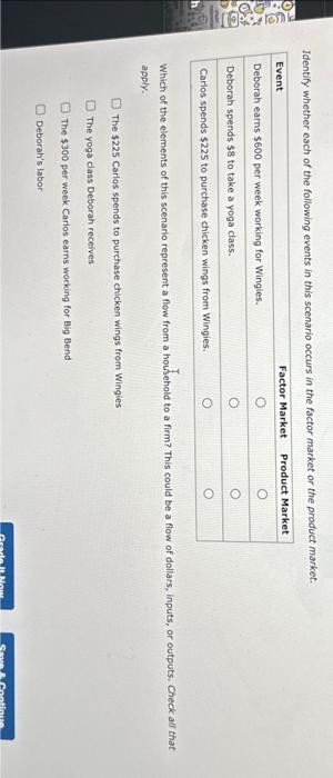 Solved The following diagram presents a circular-flow model | Chegg.com