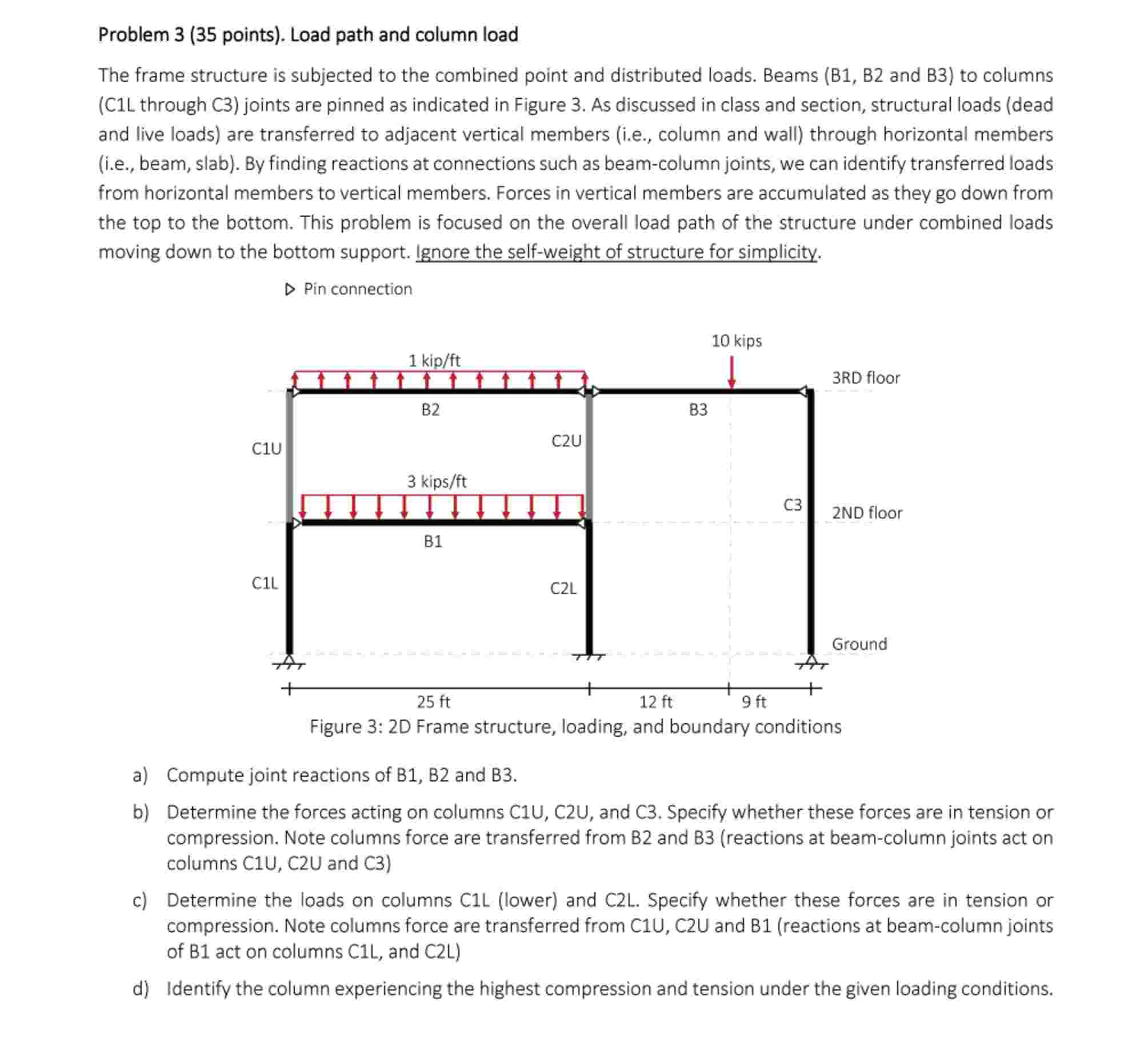 Problem 3 ( 35 ﻿points). ﻿Load path and column | Chegg.com