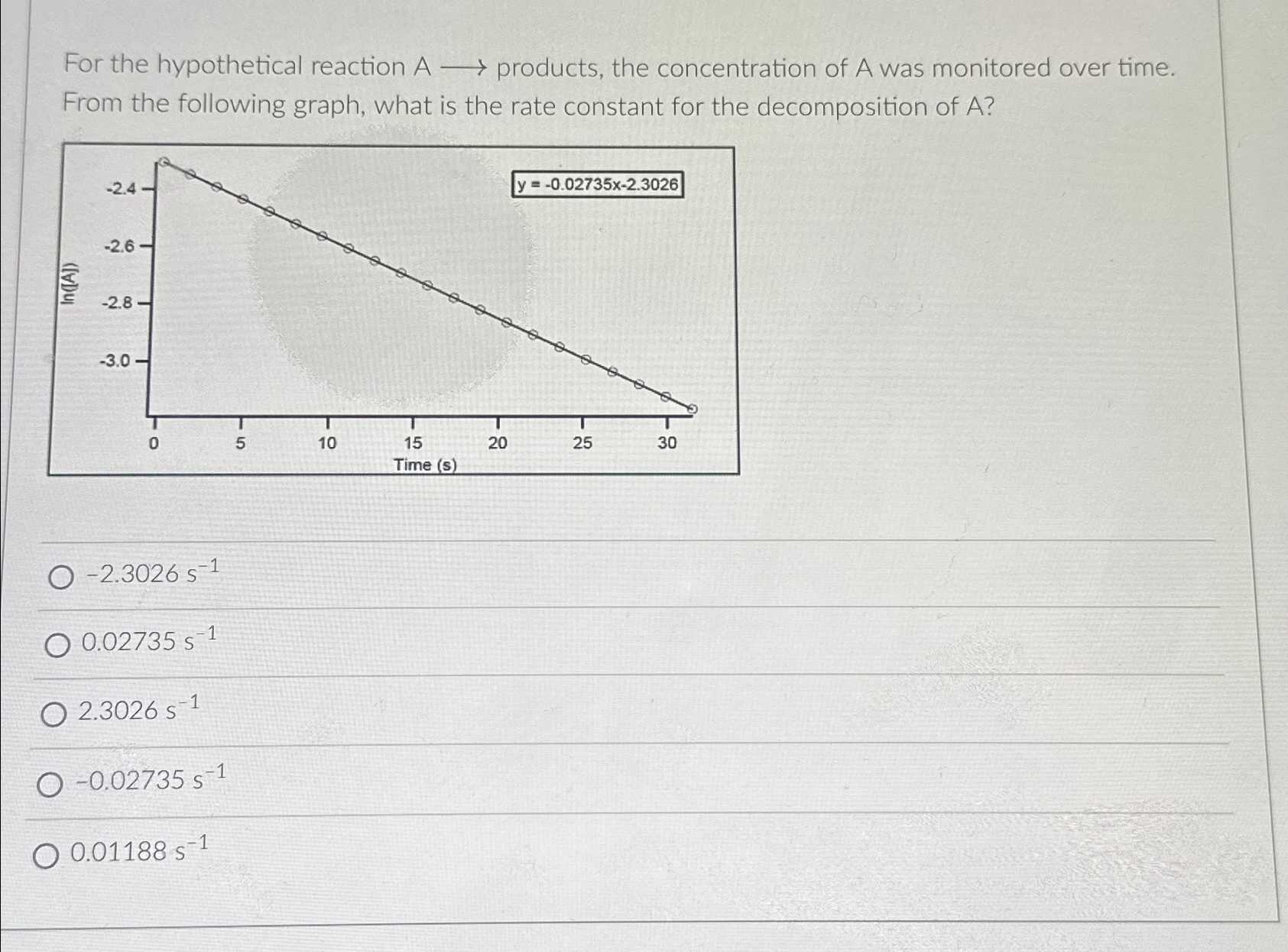 Solved For the hypothetical reaction Alongrightarrow | Chegg.com