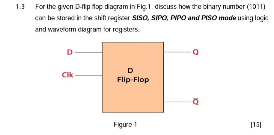 Solved .3 For the given D-flip flop diagram in Fig.1, | Chegg.com