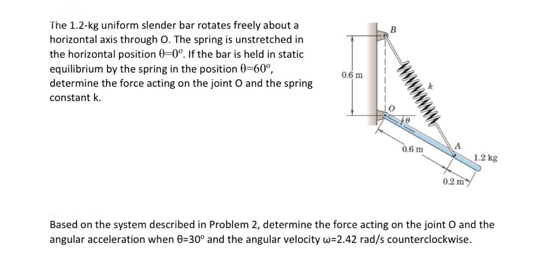 Solved The 1.2-kg uniform slender bar rotates freely about | Chegg.com