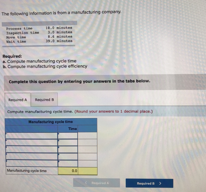 Solved The following information is from a manufacturing | Chegg.com
