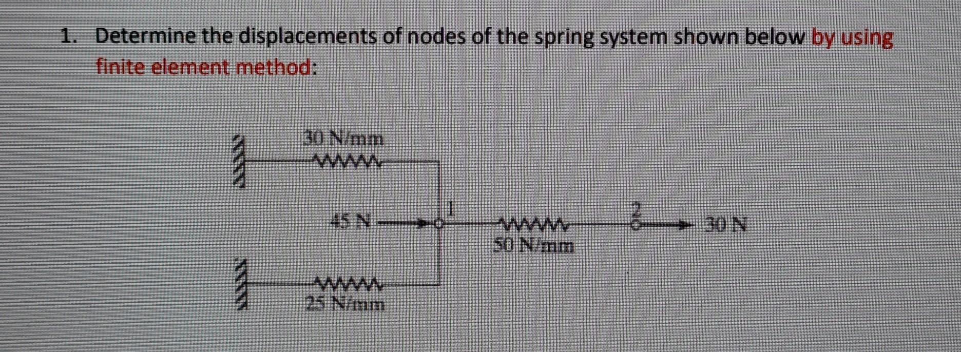 Solved 1 Determine The Displacements Of Nodes Of The Spring