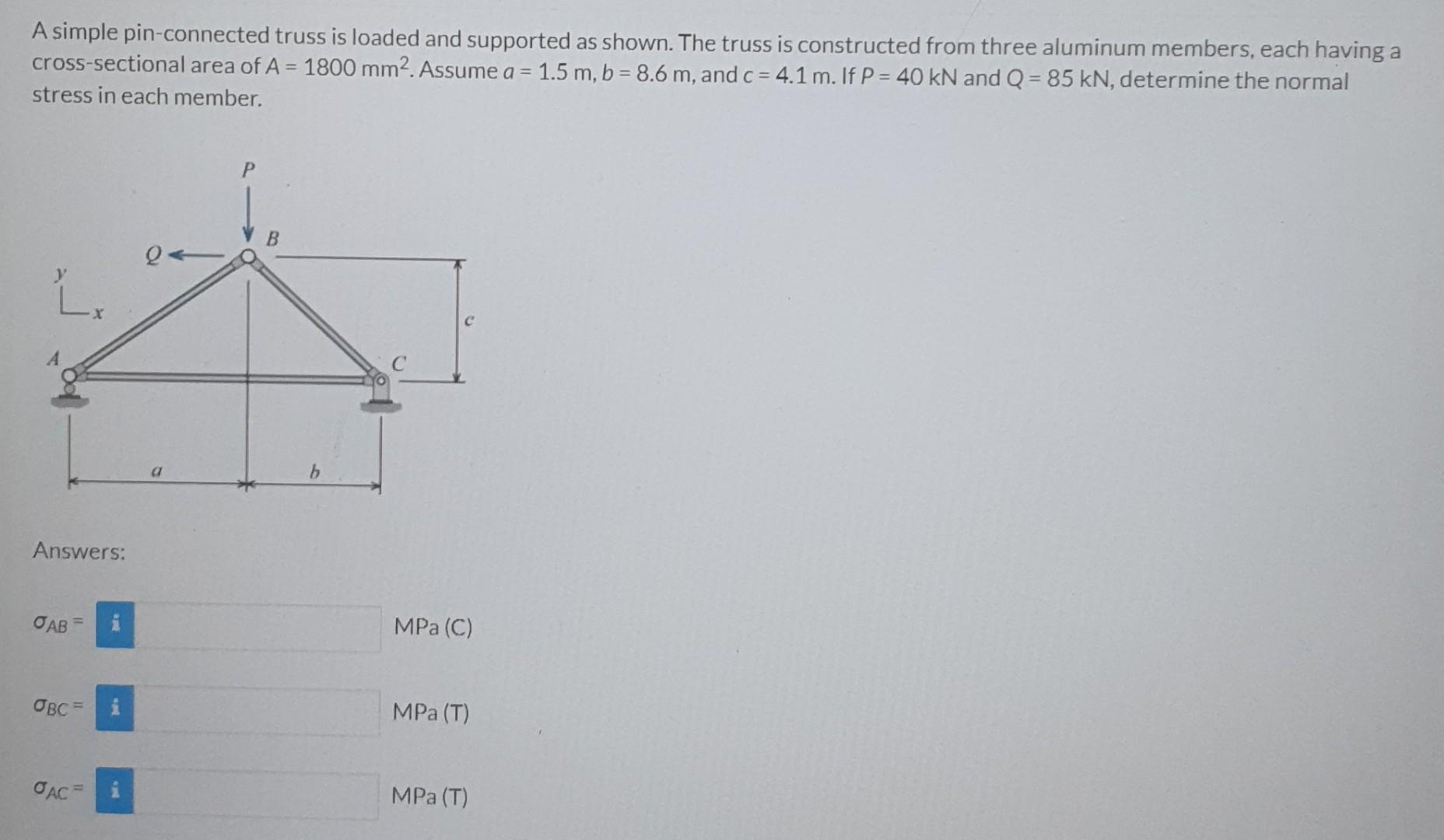 Solved A simple pin-connected truss is loaded and supported | Chegg.com