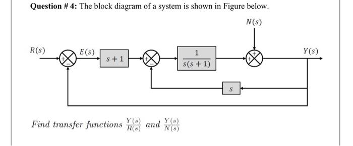 Solved Question \# 4: The block diagram of a system is shown | Chegg.com