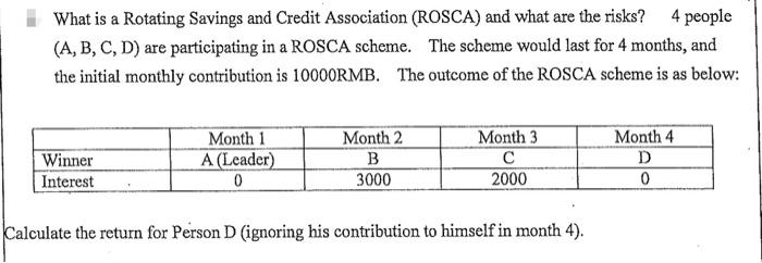 Solved What is a Rotating Savings and Credit Association | Chegg.com