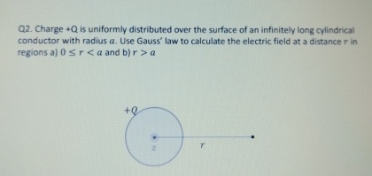 Solved Q2. ﻿Charge +Q ﻿is uniformly distributed over the | Chegg.com