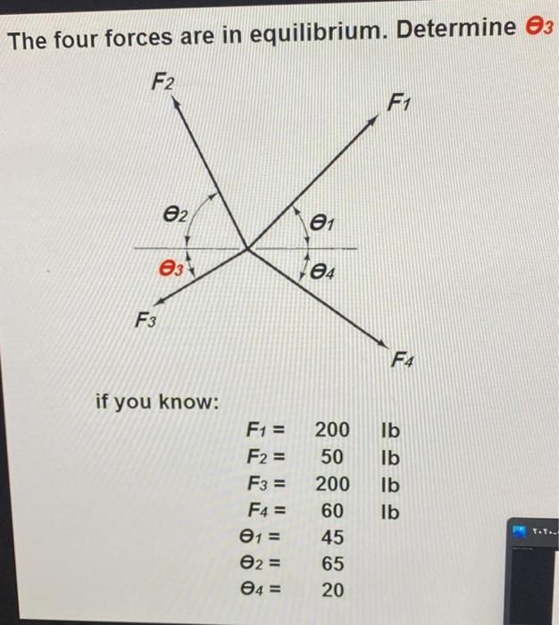 Solved The four forces are in equilibrium. Determine 3 F2 F1 | Chegg.com