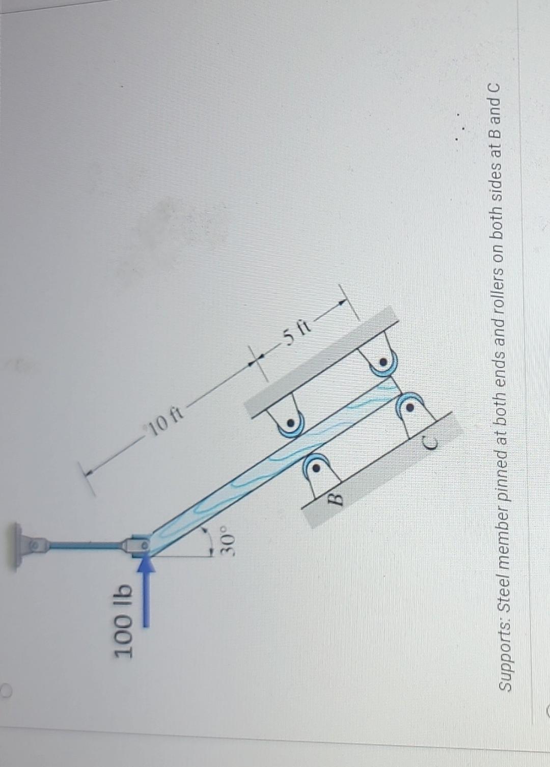 Solved Which of the following is a statically indeterminate | Chegg.com