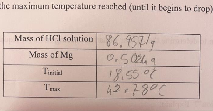 Solved mass of HCl solution = 86.9571gmass of Mg = 0.5024T | Chegg.com