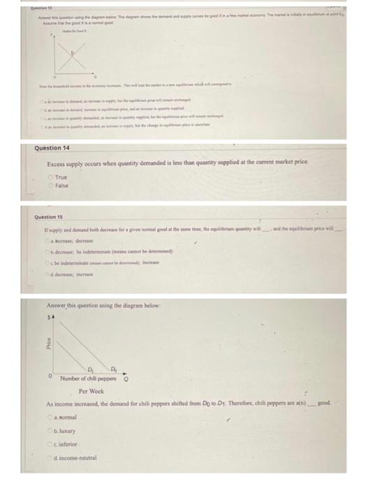Solved Question 14 Excess supply occurs wben quantify | Chegg.com