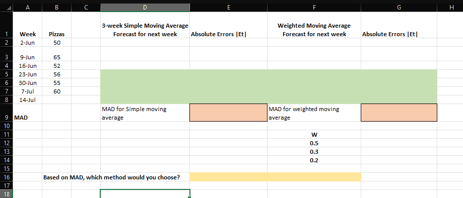 Solved I need help answering these forcasts on Excel please. | Chegg.com