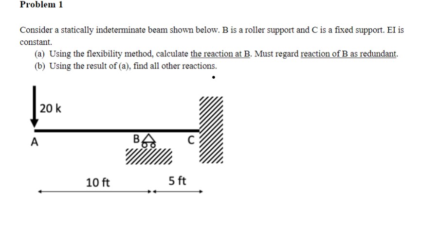 Solved Problem 1Consider a statically indeterminate beam | Chegg.com