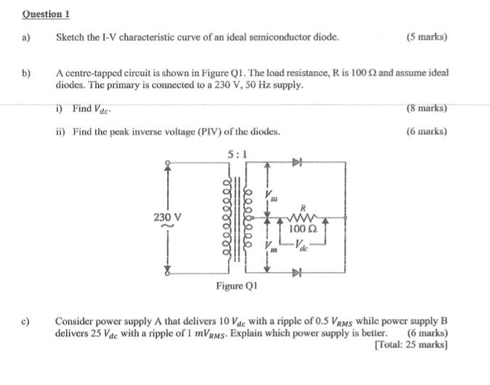 Solved Sketch the I-V characteristic curve of an ideal | Chegg.com