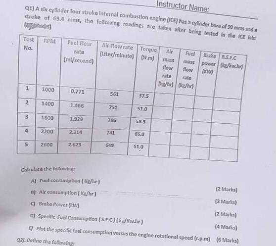 Solved Instructor Name: Q2) A six cylinder four stroke | Chegg.com