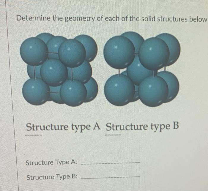 Solved Determine the geometry of each of the solid | Chegg.com