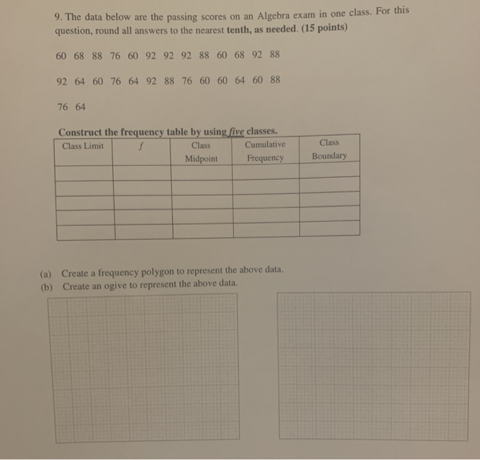 Solved 9. The data below are the passing scores on an | Chegg.com