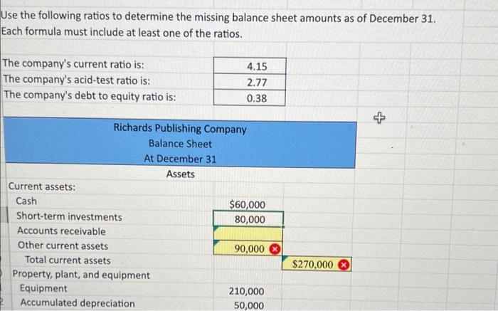 Solved se the following ratios to determine the missing | Chegg.com