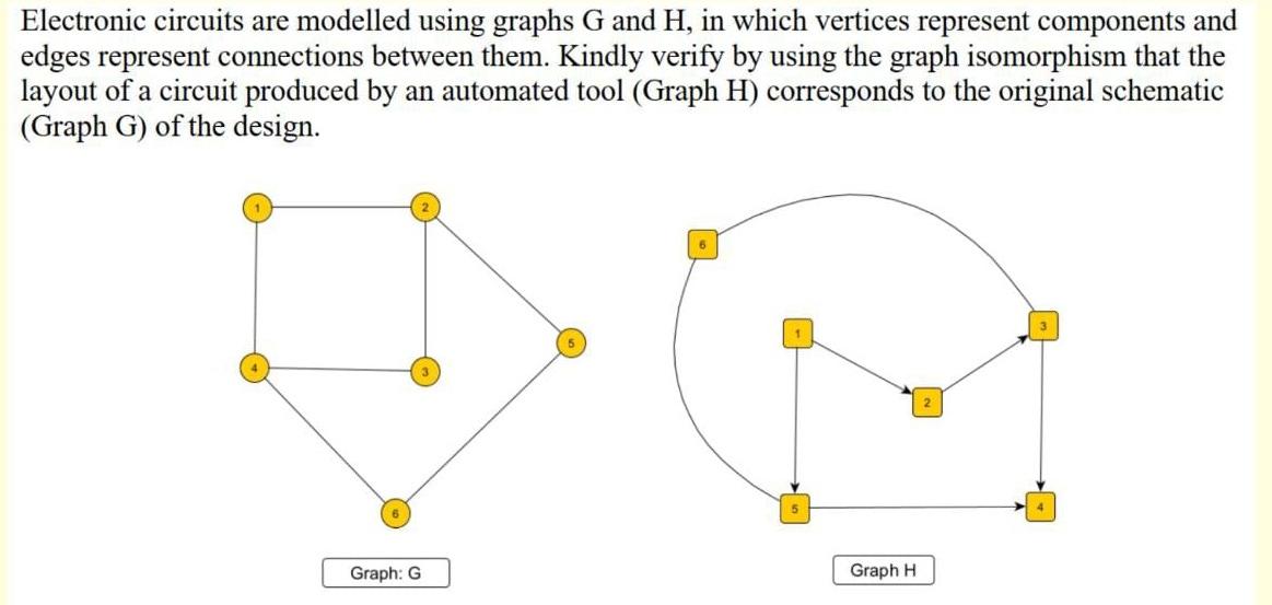 Solved Electronic circuits are modelled using graphs G and | Chegg.com