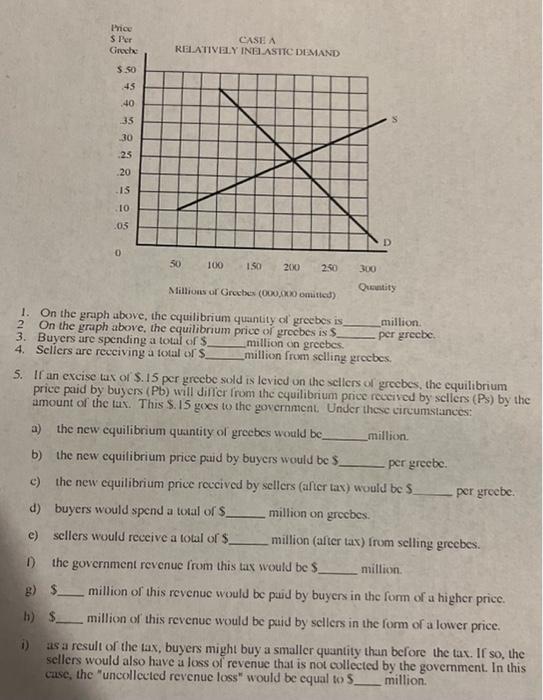 Homework Problem #12 Excise Taxes PRINT YOUR NAME | Chegg.com