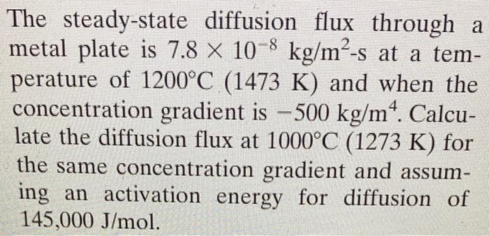 Solved The steady-state diffusion flux through a metal plate | Chegg.com