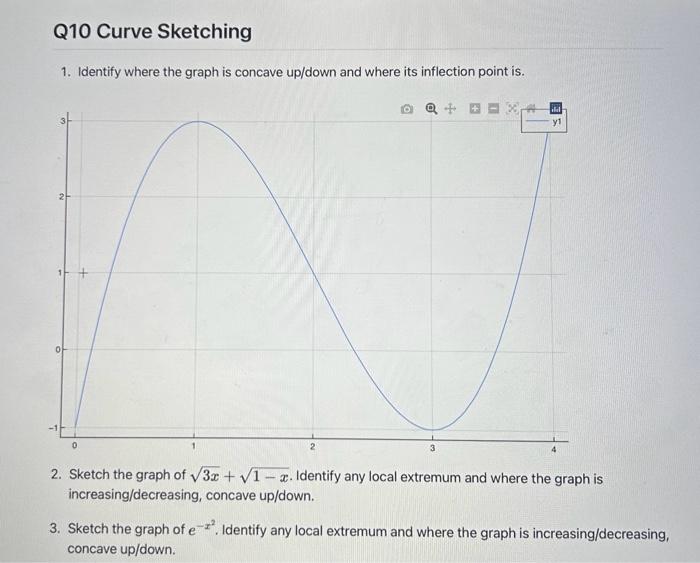 Solved 1. Identify where the graph is concave up/down and | Chegg.com