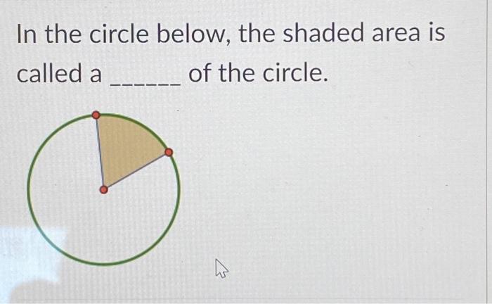 Solved In the circle below, the shaded area is called a of | Chegg.com