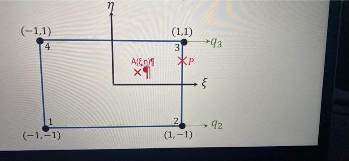 Solved Question 8 (23 points) Consider the 4-node | Chegg.com