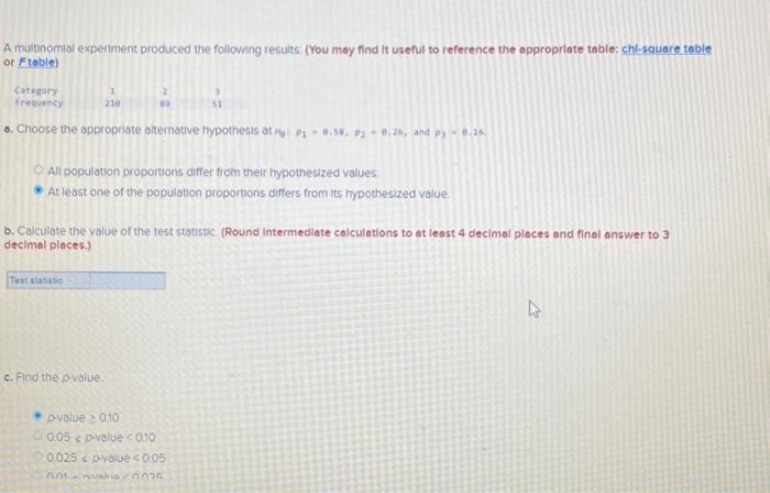 Solved A multinomial experiment produced the following | Chegg.com