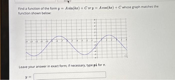 Solved Find a function of the form y=Asin(kx)+C or | Chegg.com