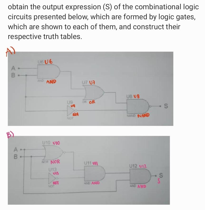 Solved obtain the output expression (S) of the combinational | Chegg.com