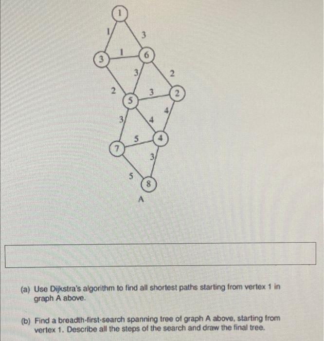 Solved 3 2 2. 3 3 5 5 (a) Use Dijkstra's algorithm to find | Chegg.com