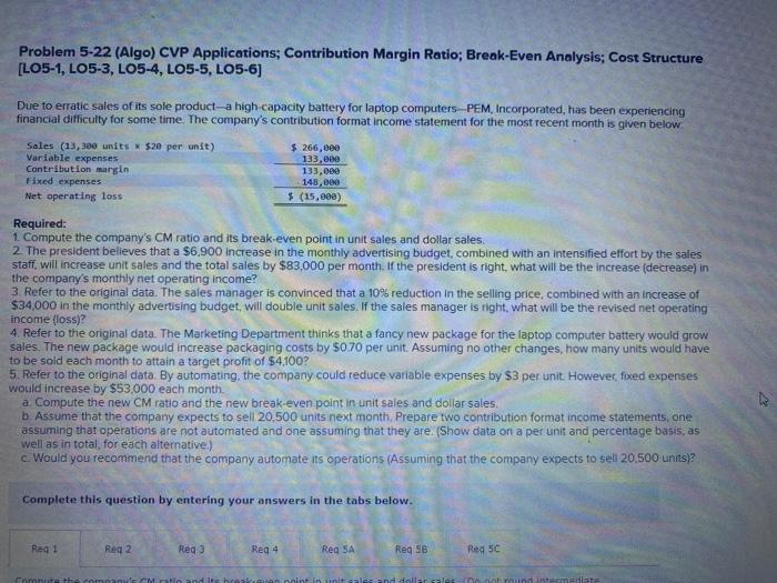 Solved Problem 5-22 (Algo) CVP Applications; Contribution | Chegg.com