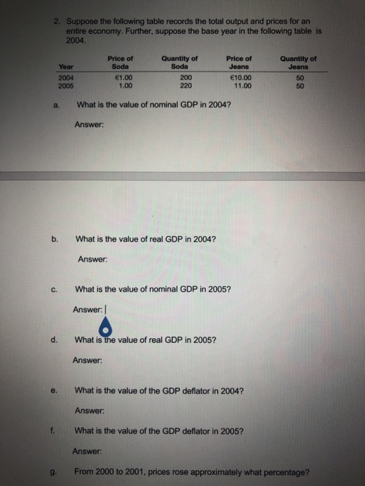 Solved 2. Suppose the following table records the total | Chegg.com