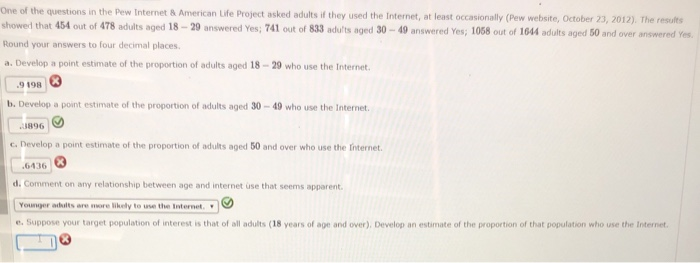 Solved One of the questions in the Pew Internet & American | Chegg.com