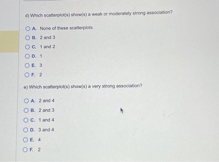 Solved Which of the scatterplots to the right show a) little | Chegg.com